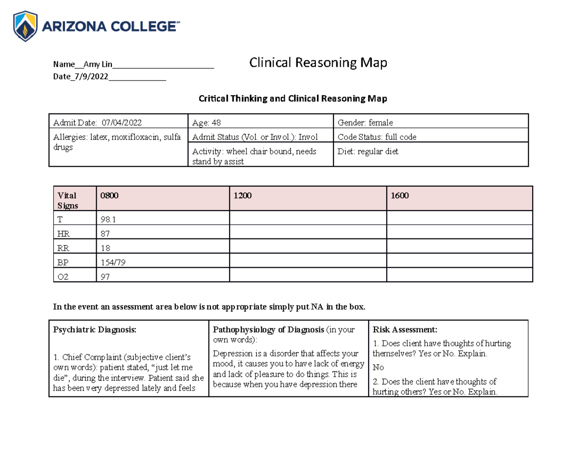 Critical Thinking Map Mental Health Rev. 02.2022 - Date_7/9/2022_____________ Critical Thinking ...
