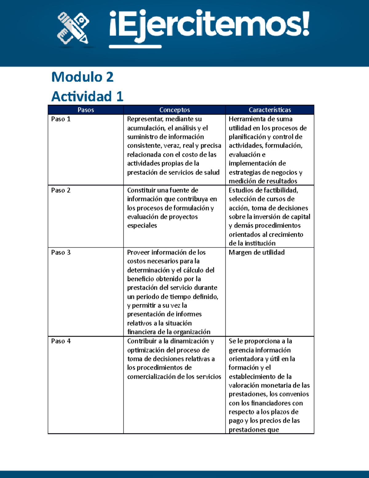 Actividades 1, 2 y 3 Modulo 2 - Modulo 2 Actividad 1 Pasos Conceptos ...
