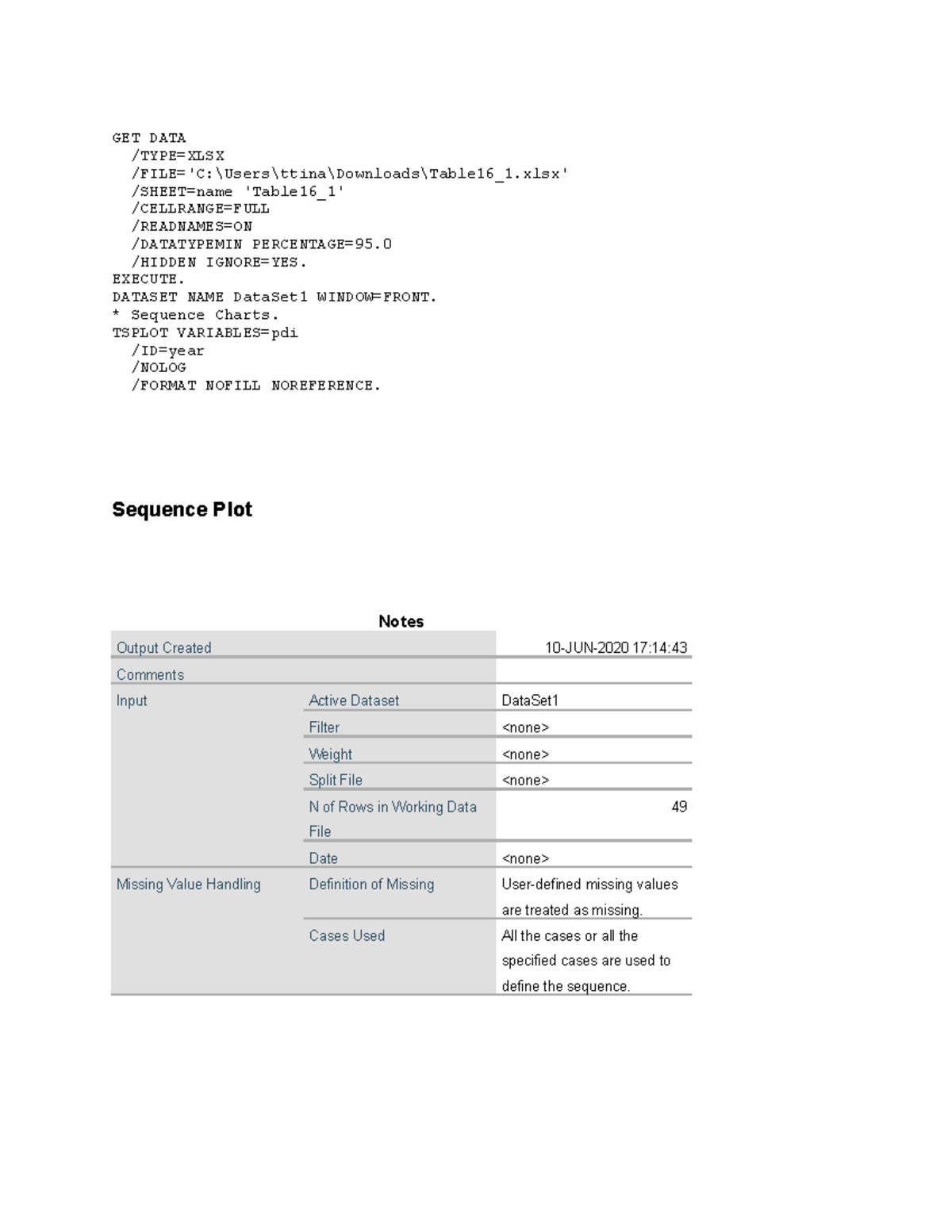 Time series - notes - GET DATA /TYPE=XLSX /FILE='C:\Users\ttina ...