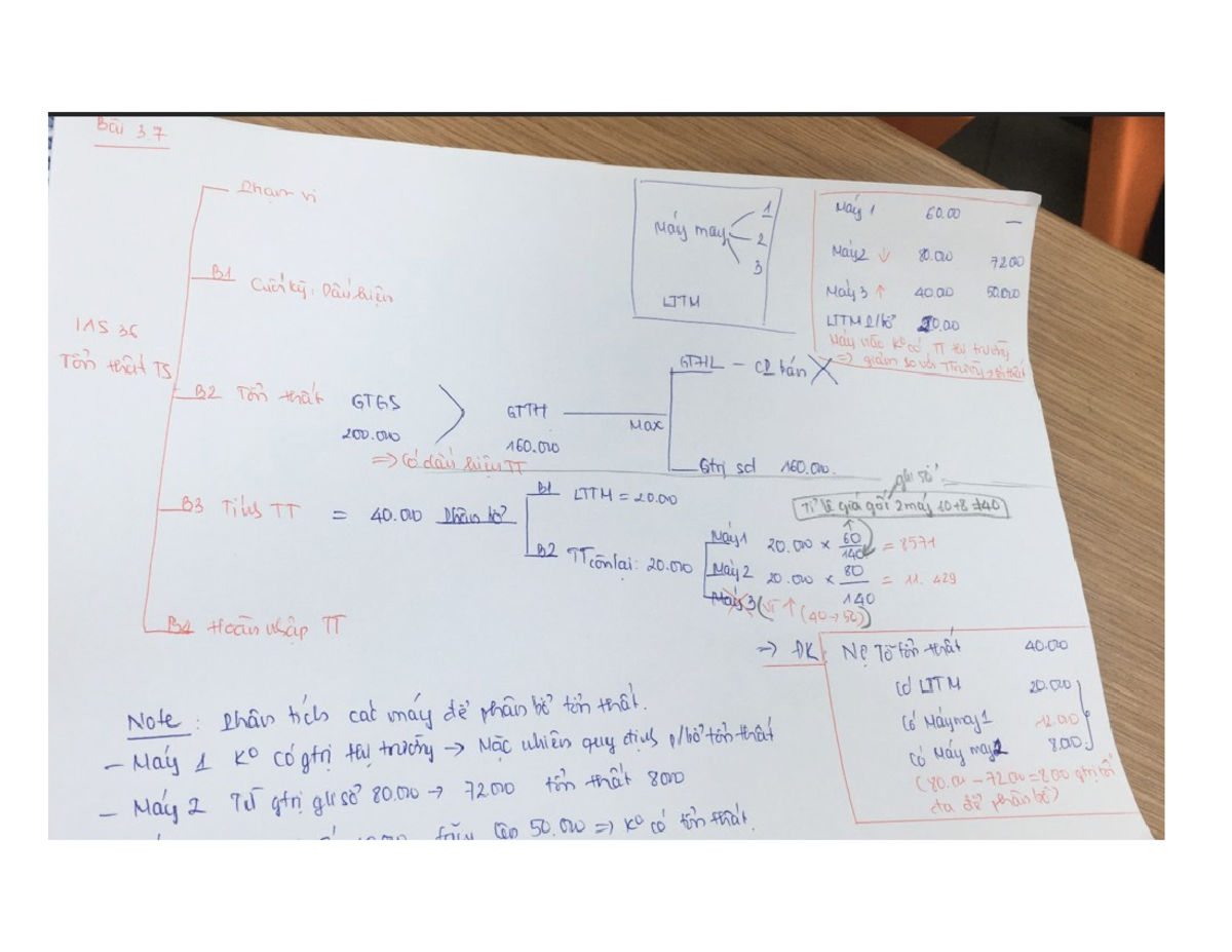 Ke toan quoc te 1 - Bai tap 3.7 - Kế toán quốc tế 1 - Studocu