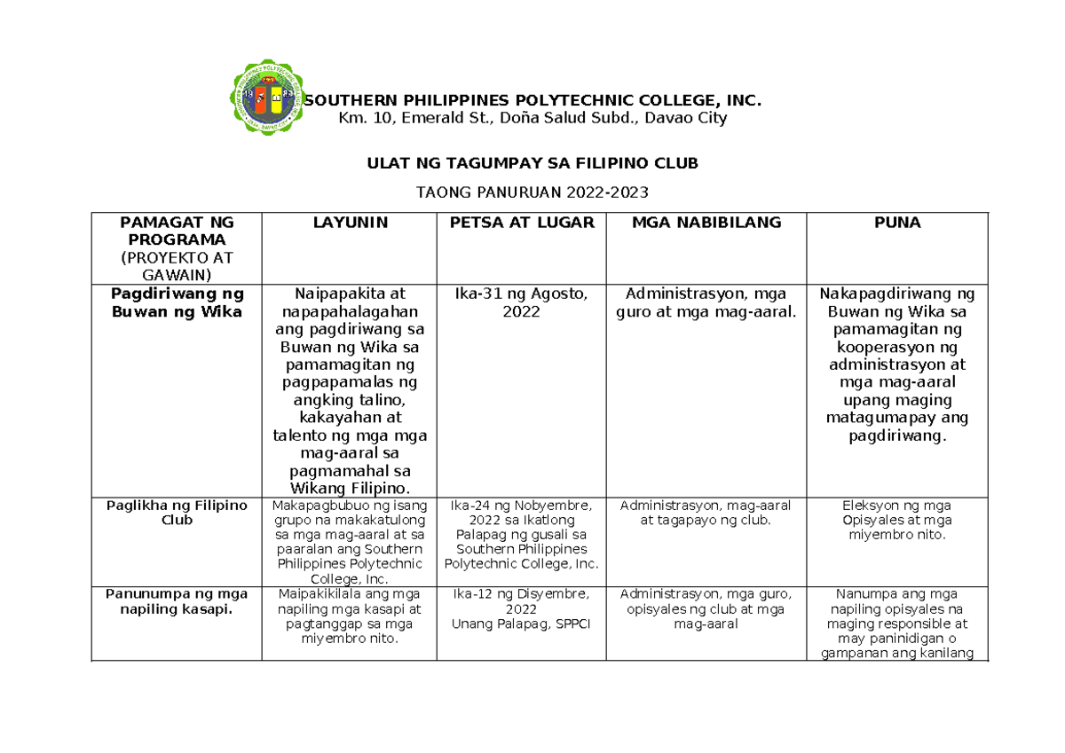Accomplishment- Report Filipino CLUB - SOUTHERN PHILIPPINES POLYTECHNIC ...