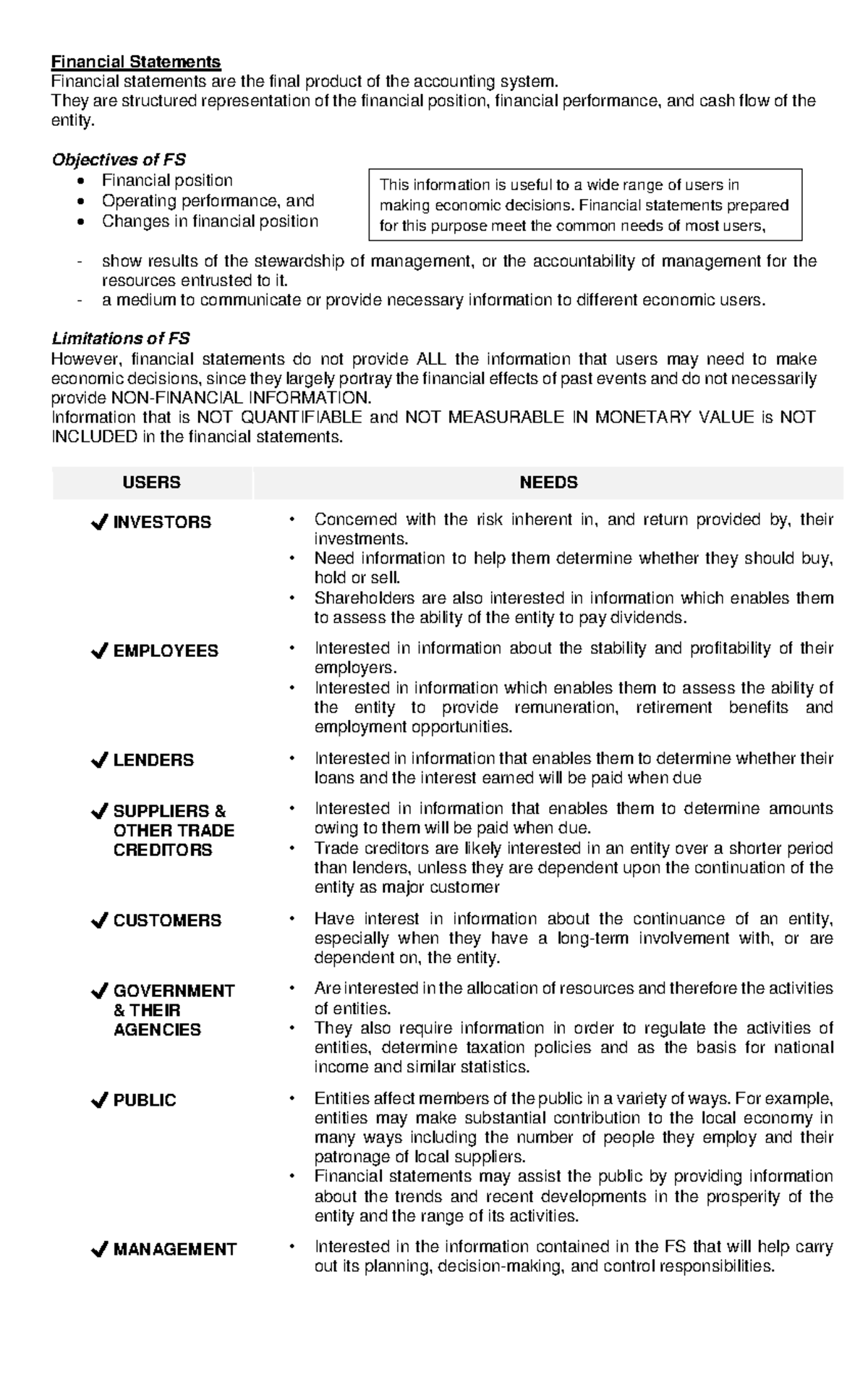 Financial Statements (FAR) - Financial Statements Financial statements ...