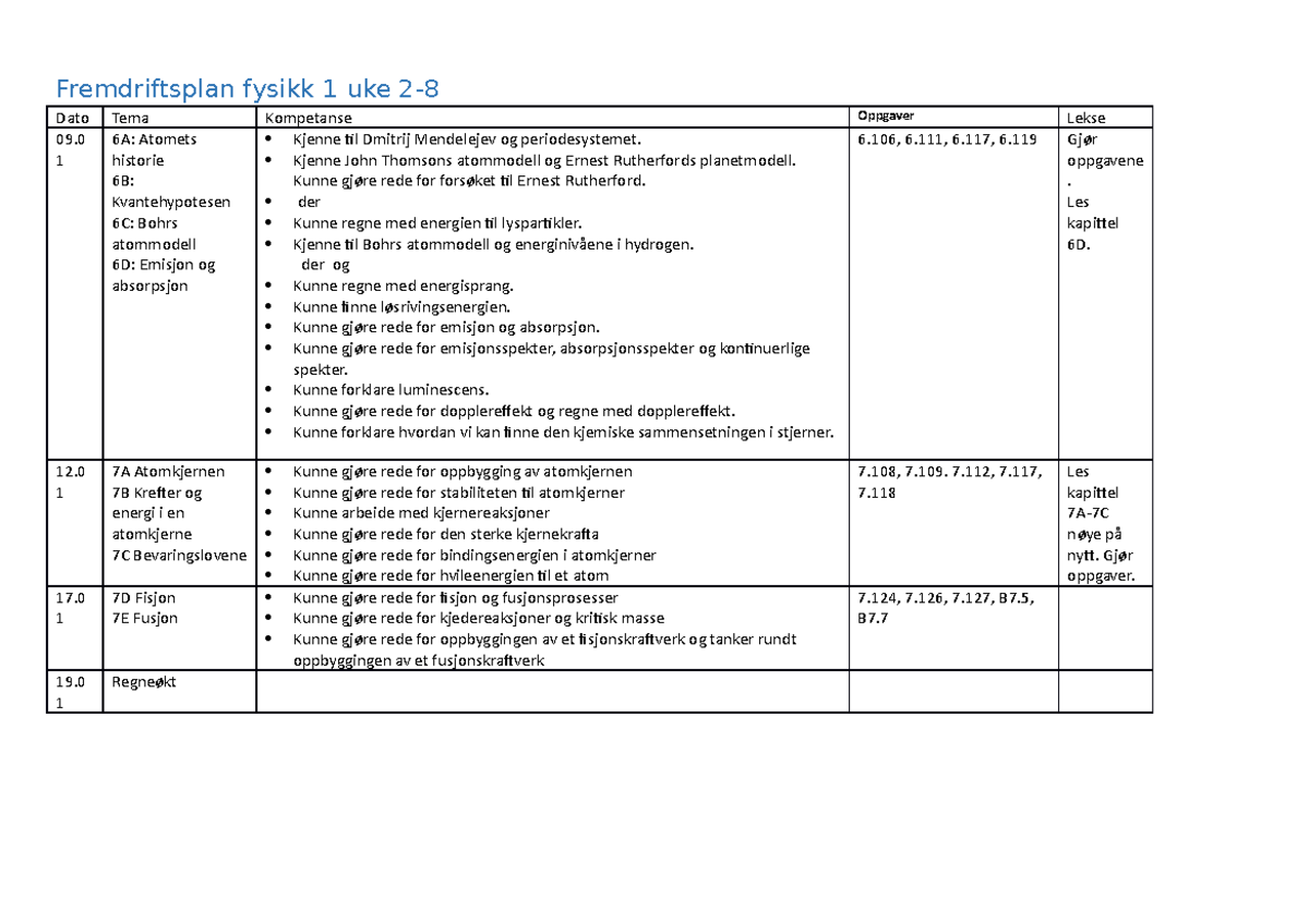Fremdriftsplan fysikk 1 uke 2-8 - 1 6A: Atomets historie 6B ...