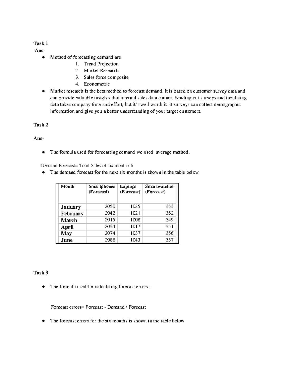 Opscm Project Ayush Saxena - Task 1 Ans- Method of forecasting demand are 1. Trend Projection 2 ...