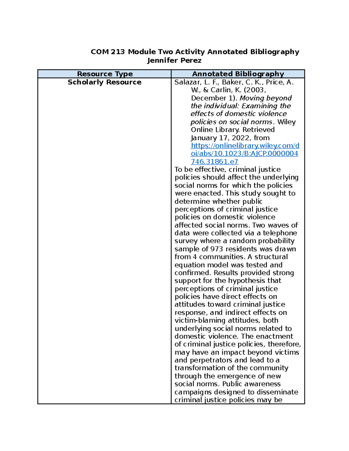 COM 213 Module Two Activity Annotated Bibliography Jennifer Perez - F., Baker, C. K., Price, A ...