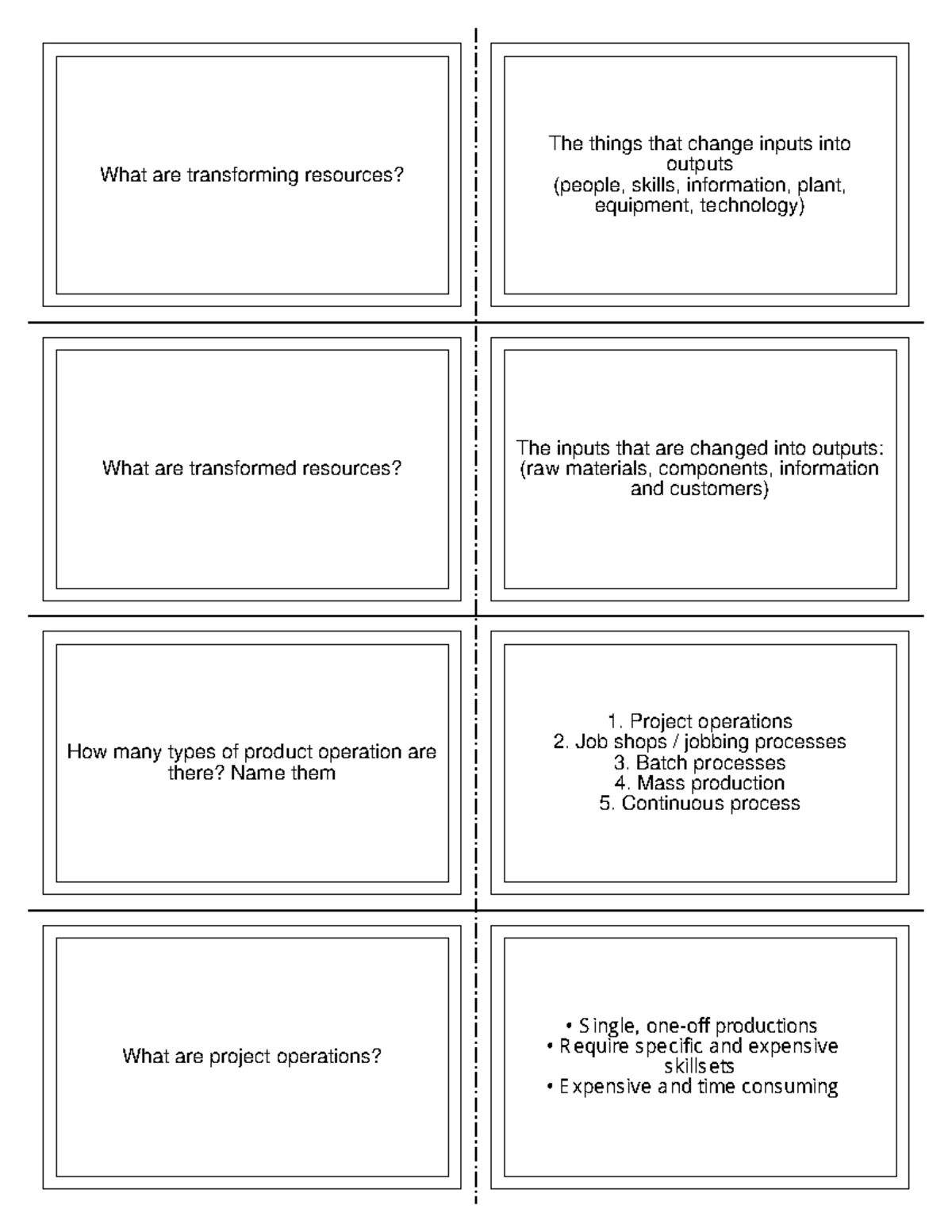 WBS - OM - flashcards - REvision material - Warning: Error during font loading: XMLHttpRequest ...
