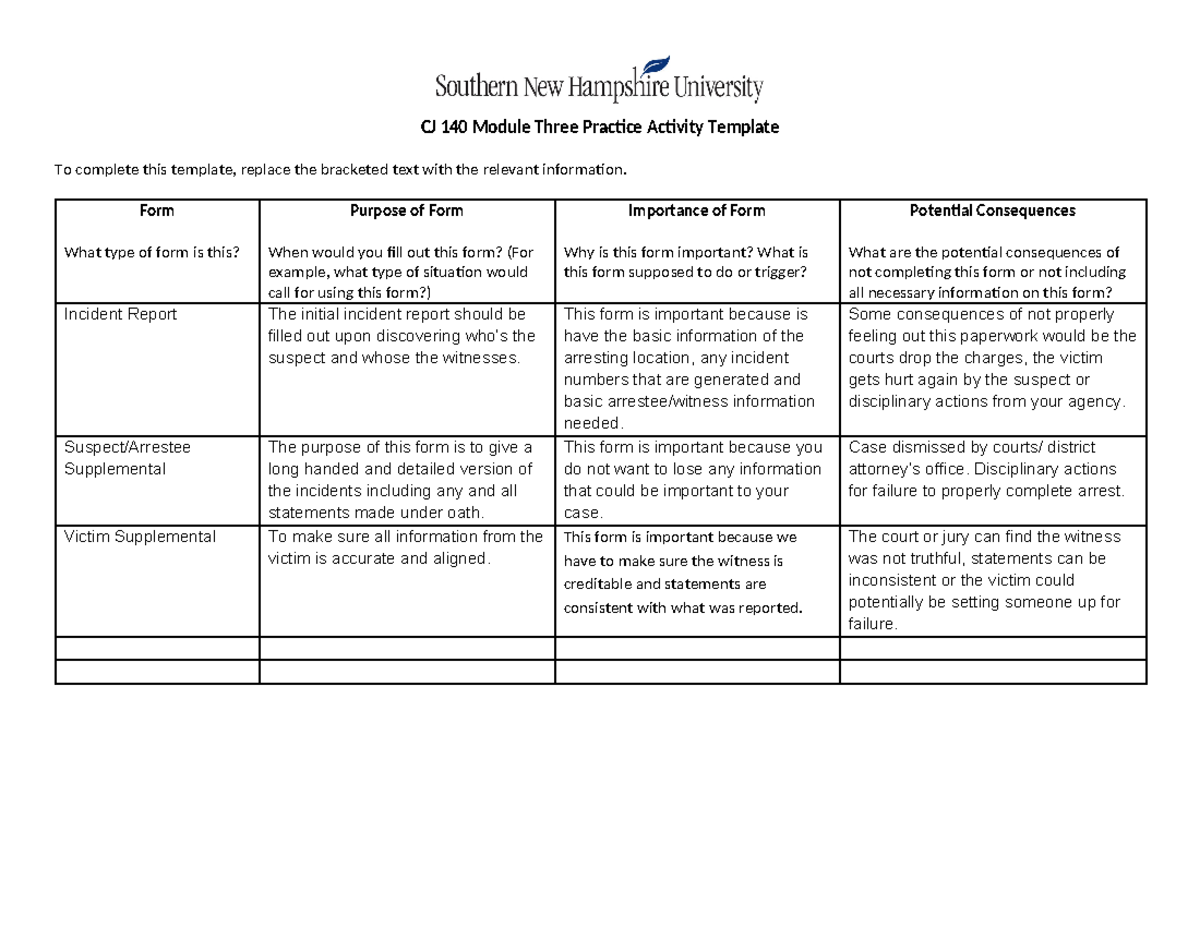 CJ 140 Module Three Practice Activity Template - Form What type of form ...