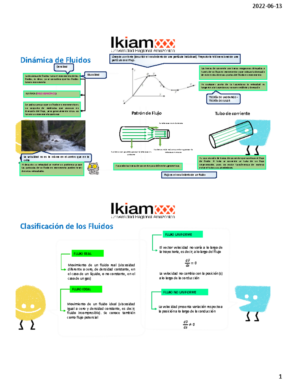 Parte C Unidad I - sdagag - Din·mica de Fluidos La din·mica de fluidos trata el movimiento de ...