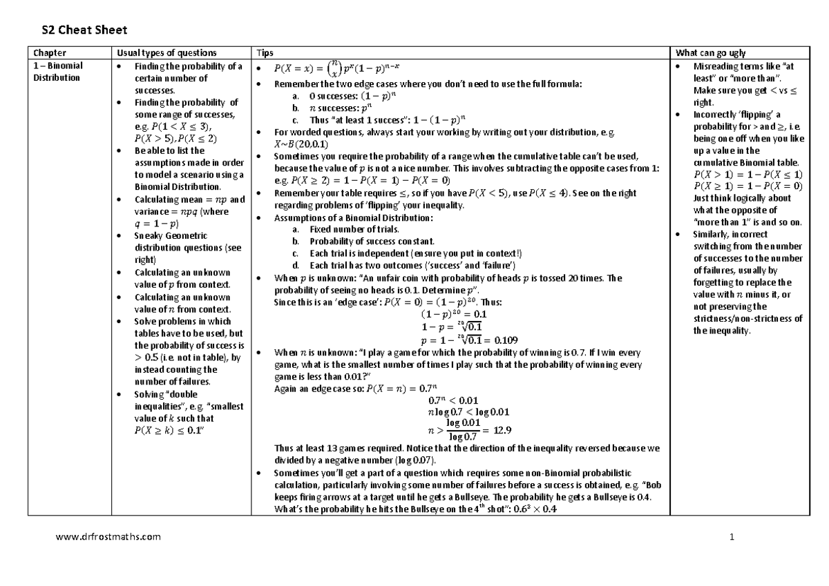 Edexcel S2 Cheat Sheet - S2 Cheat Sheet Chapter Usual types of ...
