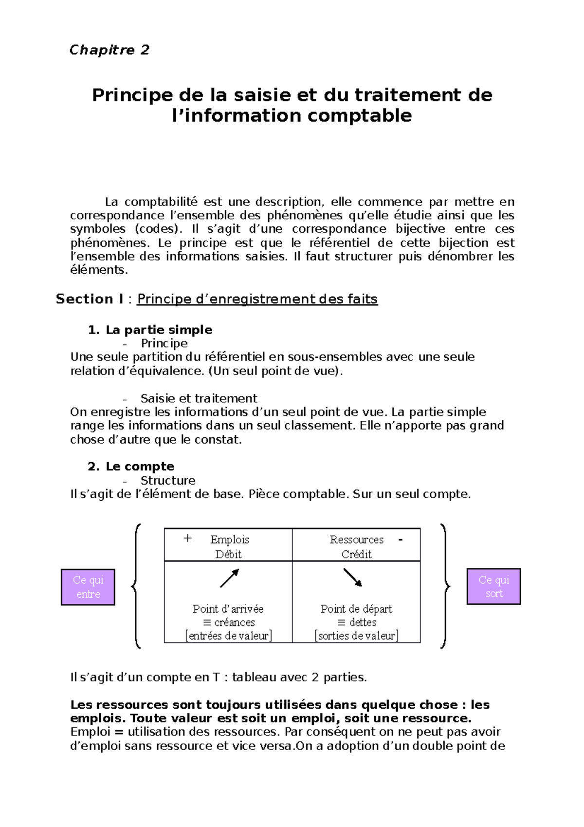 Chapitre 2 Principe de la saisie et du traitement de l'info° comptable ...
