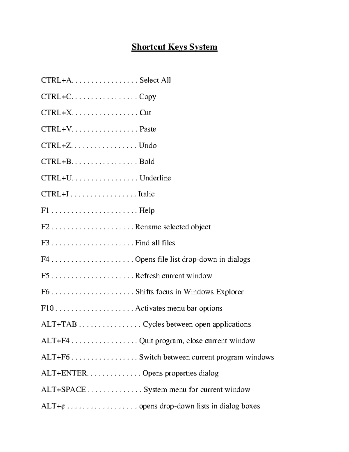 Computer Shortcut Keys System - Shortcut Keys System CTRL+A ...