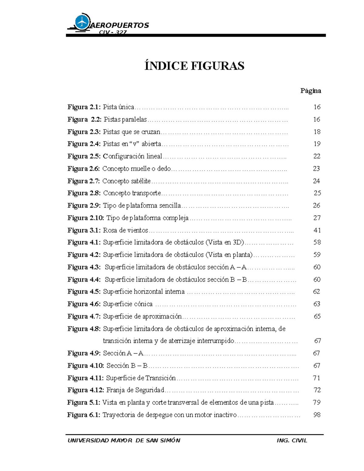 Indice 2-Indice Figuras - ÍNDICE FIGURAS - CIV - Figura 2: Pista - Studocu