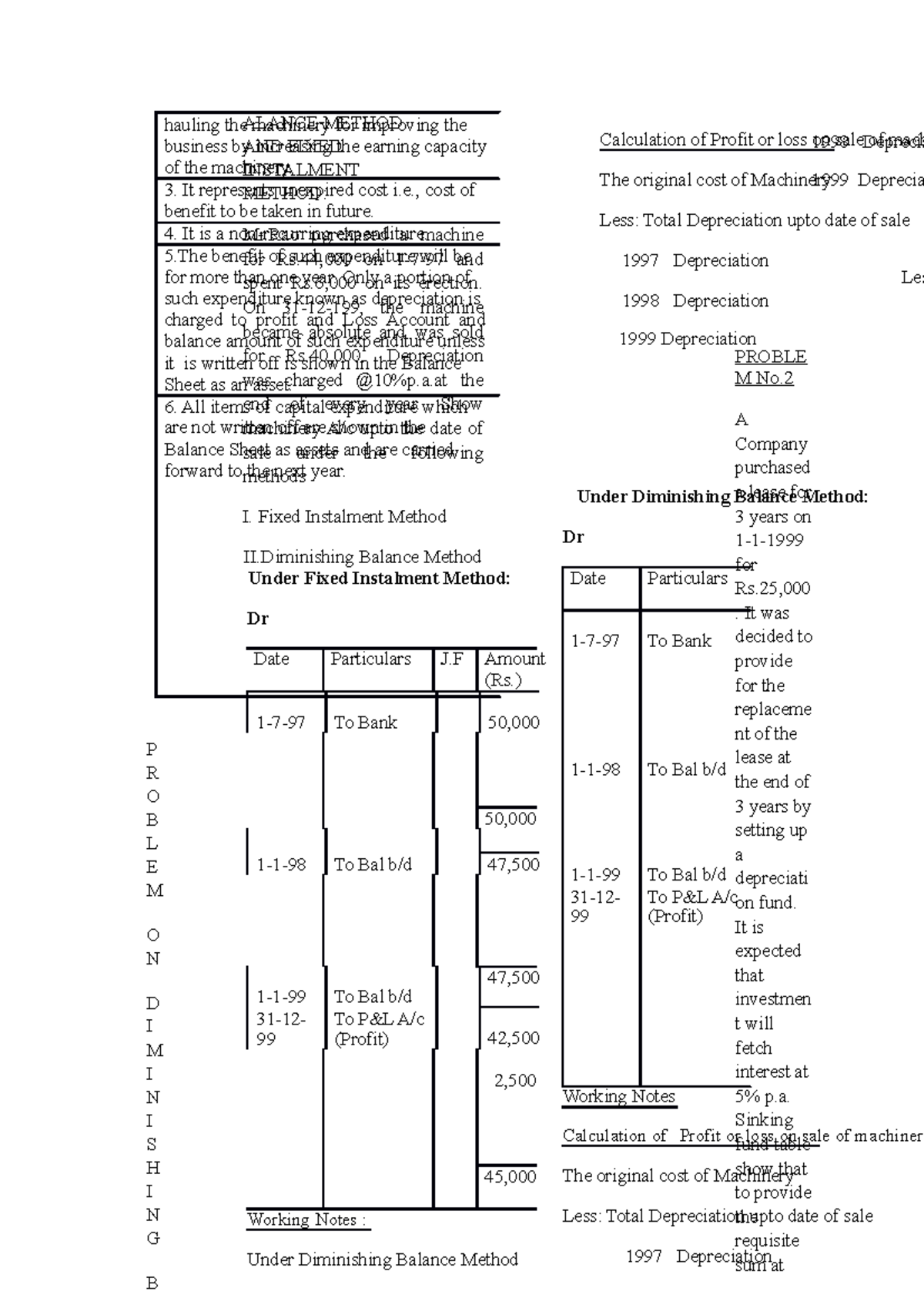 Chapter 6 AMF - hauling the machinery for improving the business by ...