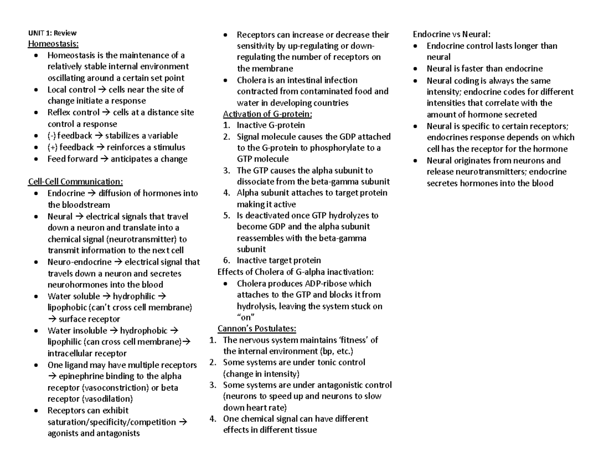 BIOL 373 Unit 1-3b Review - UNIT 1: Review Homeostasis: • Homeostasis ...