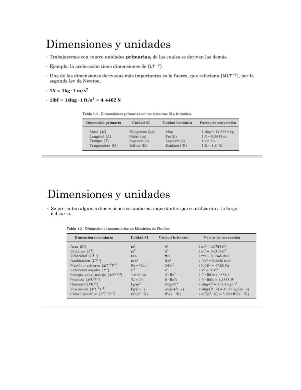 Tablas de Convercion - Dimensiones y unidades Trabajaremos con cuatro ...