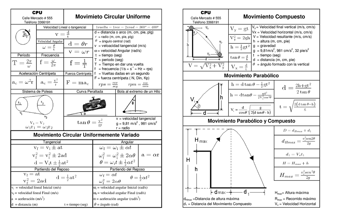 Cinematica Circular - Practica - Vy = Velocidad final vertical (m/s, cm ...