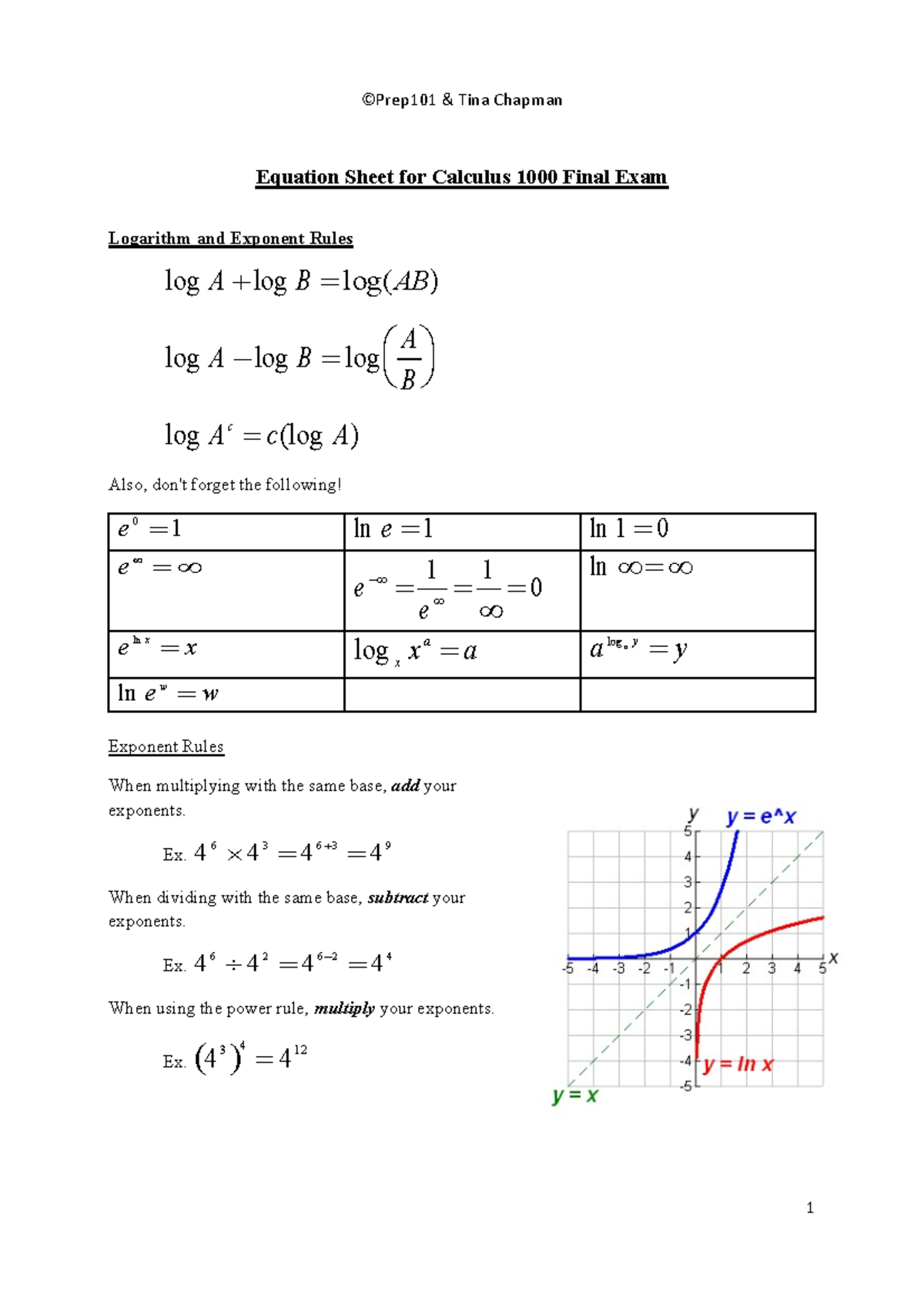 CALC 1000 Study Sheet copy - ####### ETXaWLRQ SKeeW fRU CaOcXOXV 1000 ...