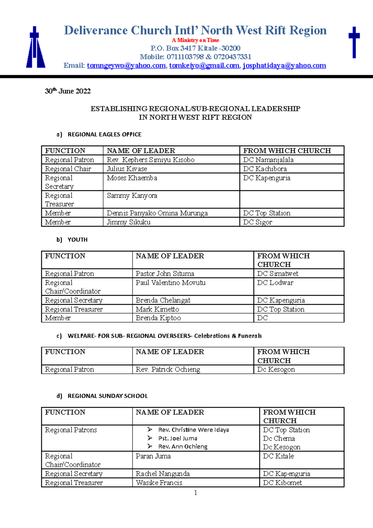 Establishing Regional AND SUB- Regional Leadership IN North WEST RIFT ...