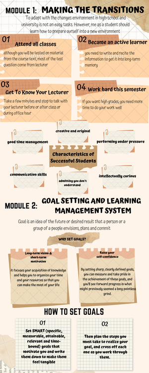 TEST 2 ACC117 Q January 2022 - UNIVERSITI TEKNOLOGI MARA TEST 2 COURSE ...
