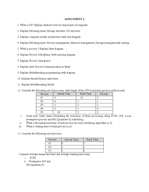 Detailed Scheme OF Valuation - DETAILED SCHEME OF VALUATION Name of ...