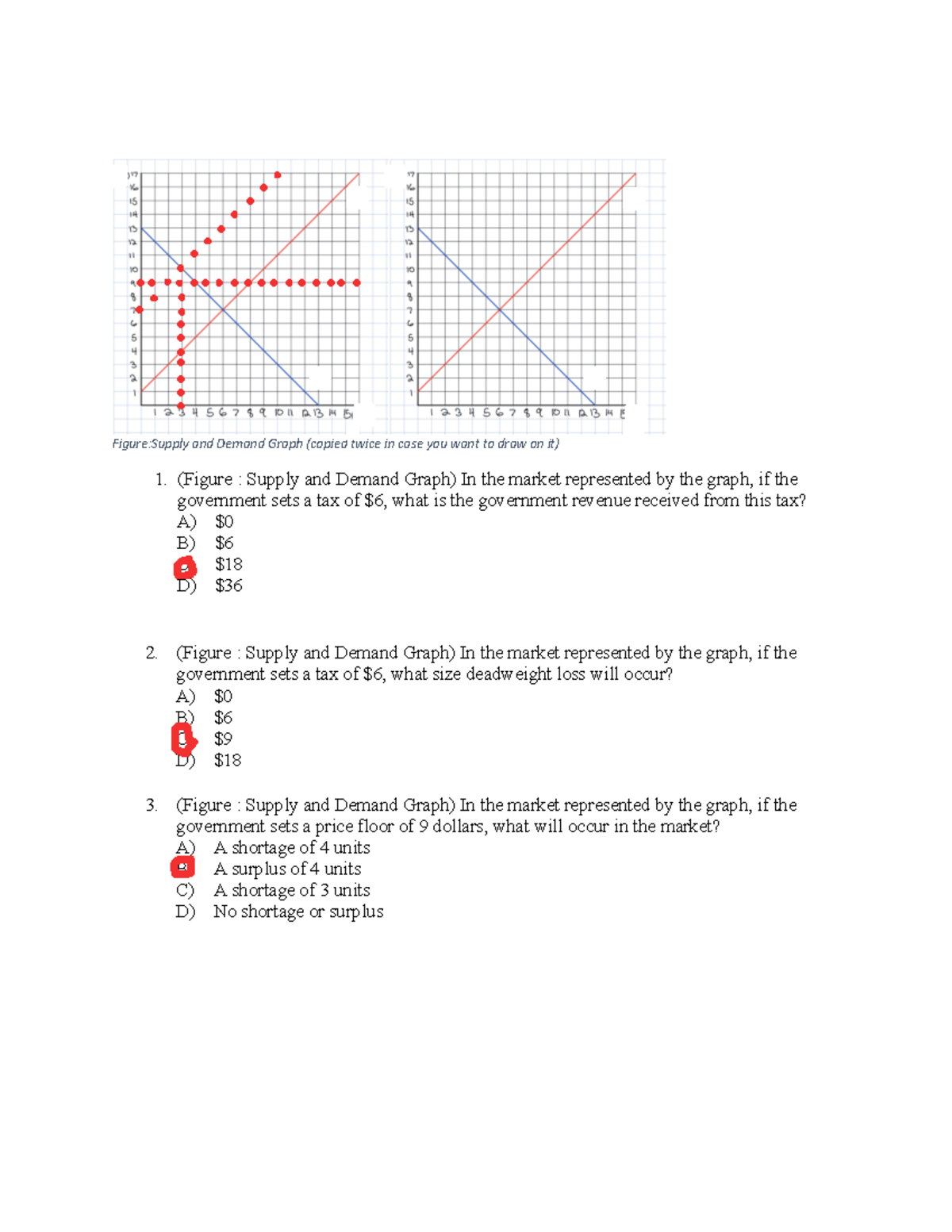 Fall 23 251 Midterm 2 Practice - Figure:Supply and Demand Graph (copied twice in case you want ...