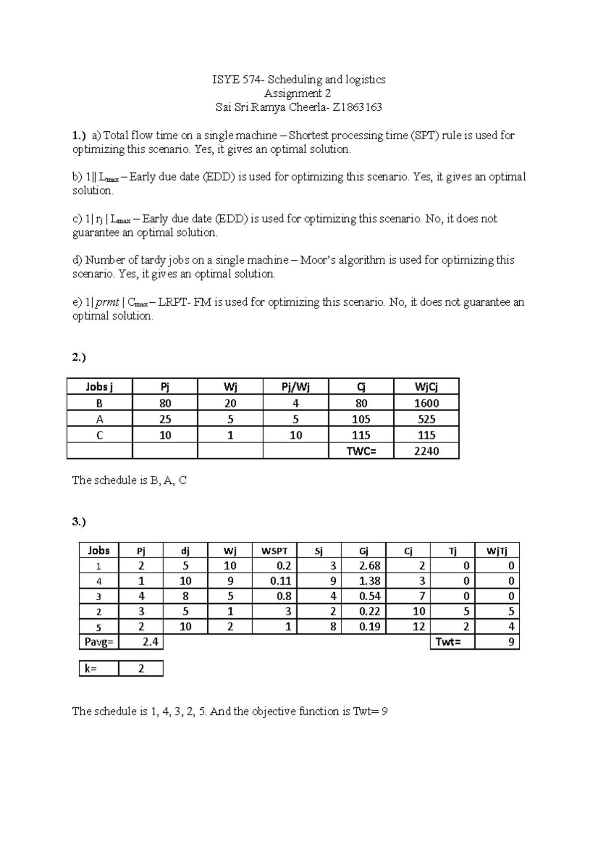 ISYE 574- Assignment 2-Z1863163 - ISYE 574- Scheduling and logistics Assignment 2 Sai Sri Ramya ...