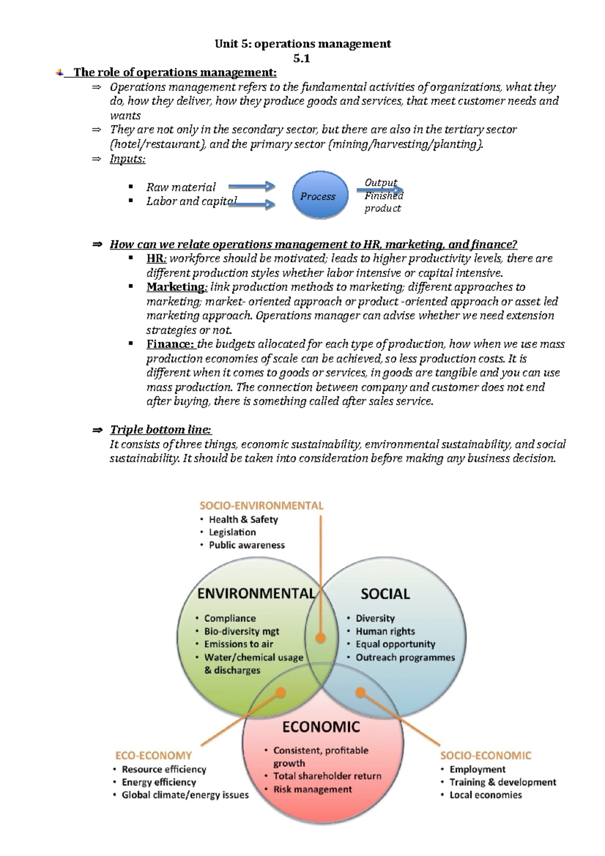 Chapter 5.1 Business - Unit 5: operations management 5. The role of ...