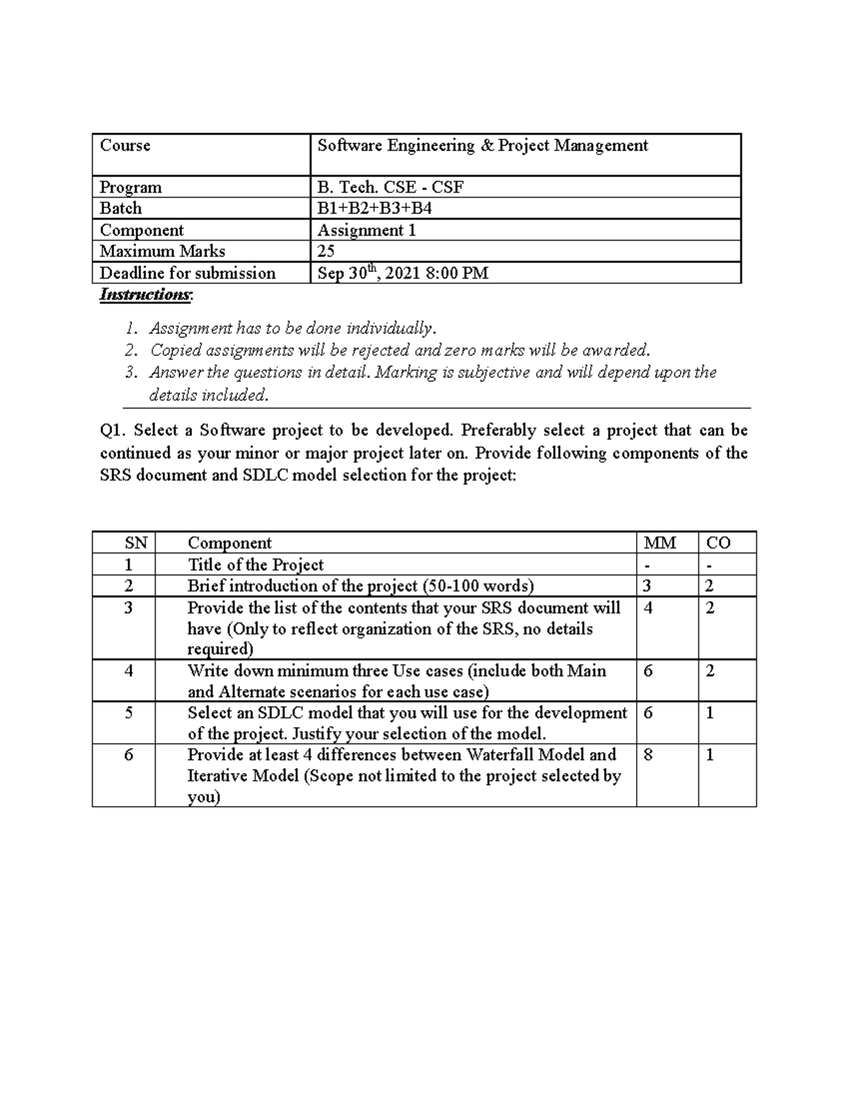 Assignment 1 - Course Software Engineering & Project Management Program B. Tech. CSE - CSF Batch ...