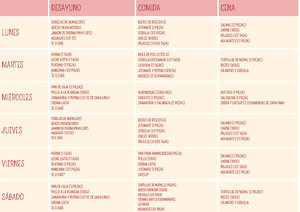 Nutrición folleto - Enfermedades comunes en adultos, ingesta normal ...