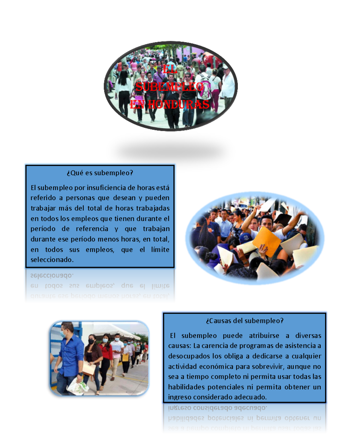 EL Desempleo Y EL Trabajo Infantil - EL SUBEMPLEO EN HONDURAS ¿Qué es ...