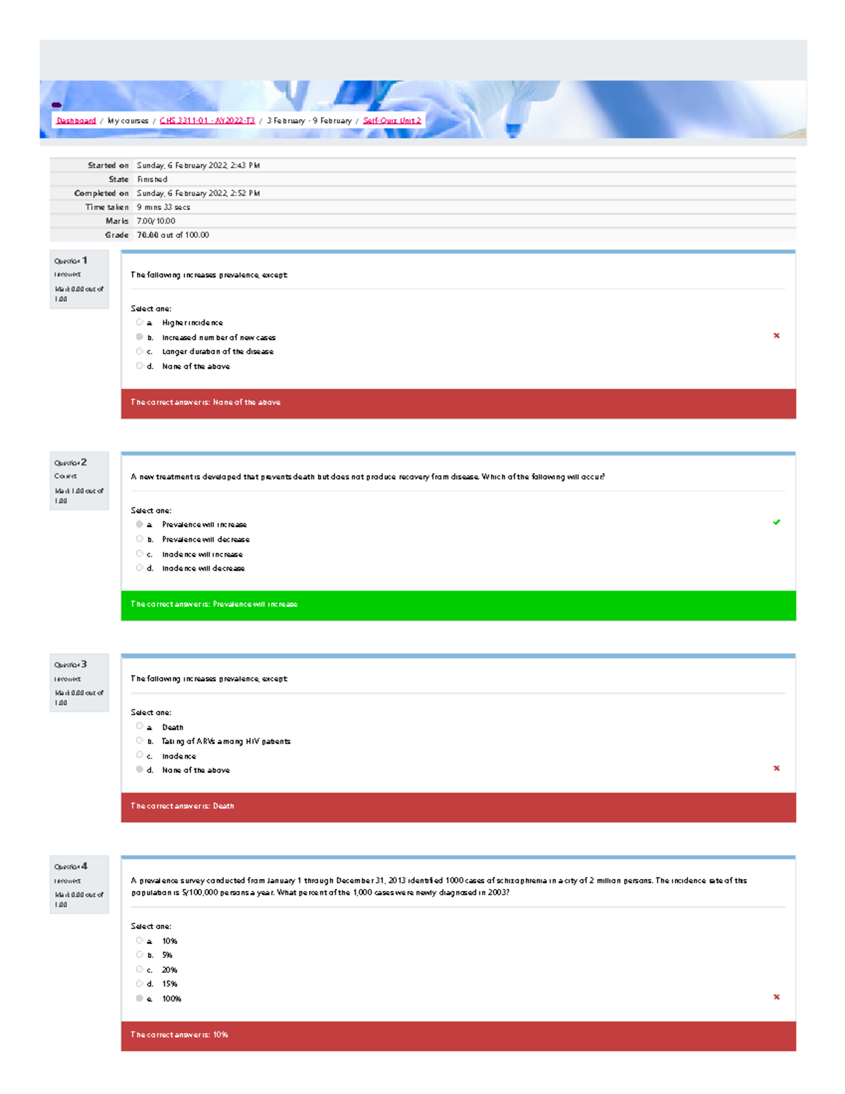 Self Quiz Unit 2 Attempt Review 2 Question 1 Incorrect Mark 0 Out Of 1 Question 2 Correct