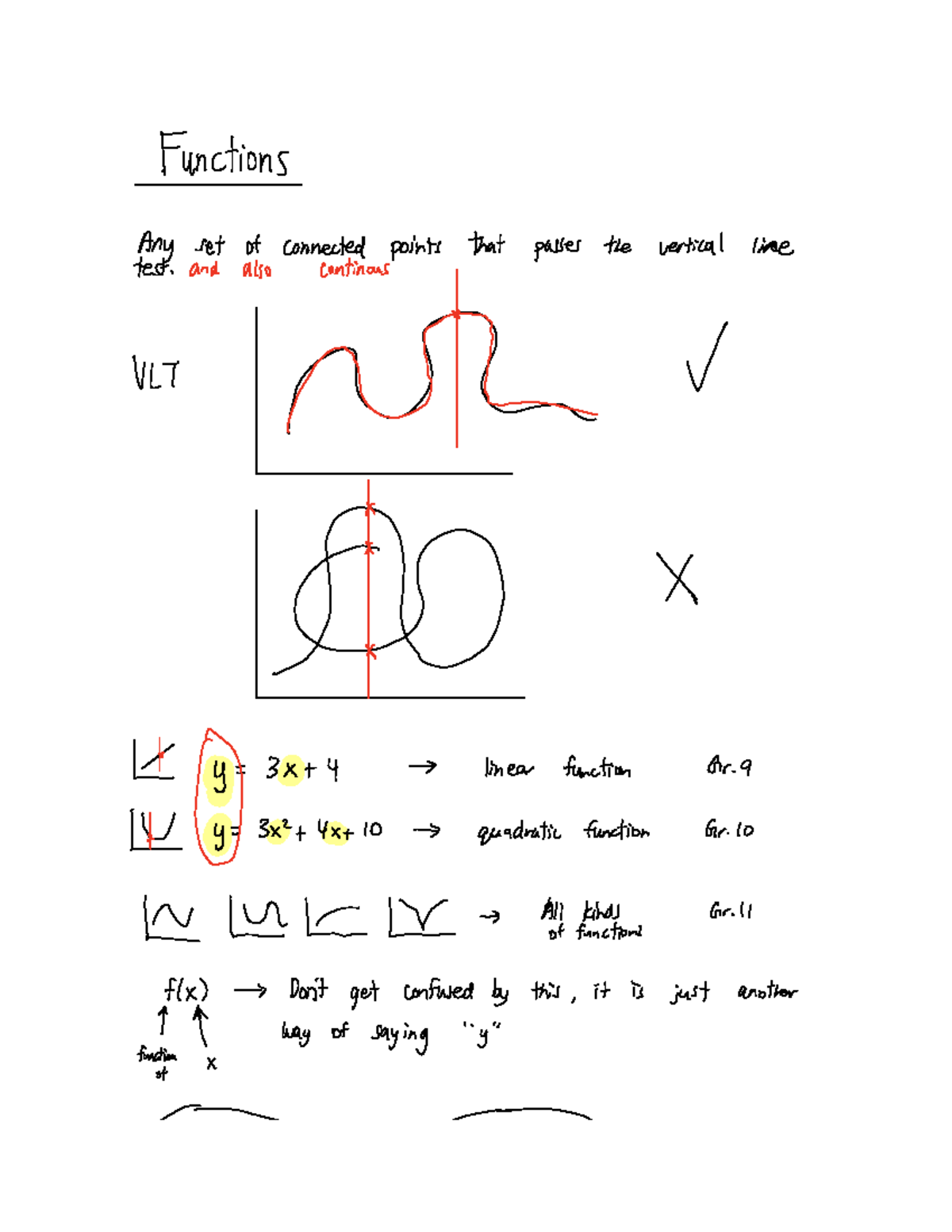 Note Nov 29, 2020 - Notes on grade 12 math - Functions Any set of ...