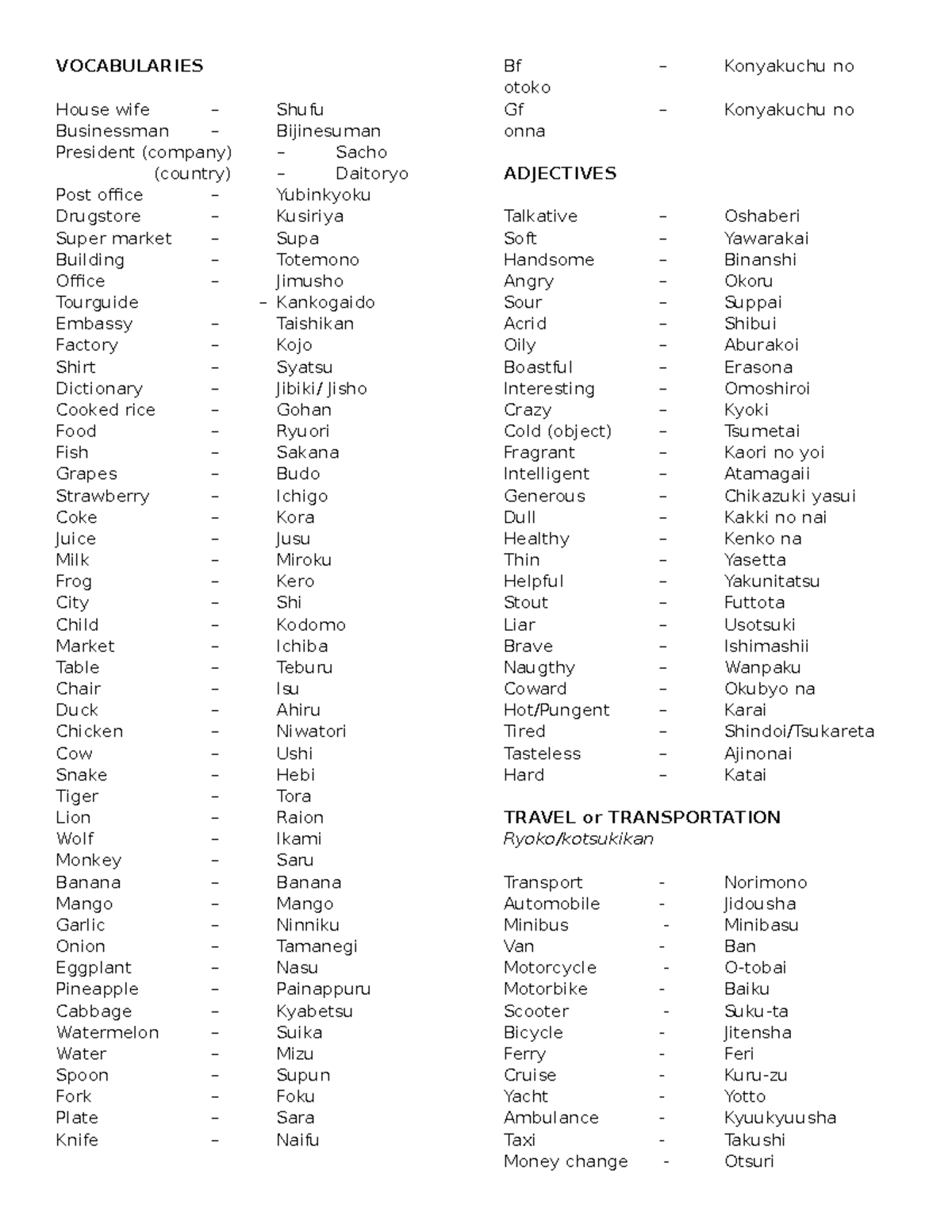 Vocabularies - VOCABULARIES House wife – Shufu Businessman ...