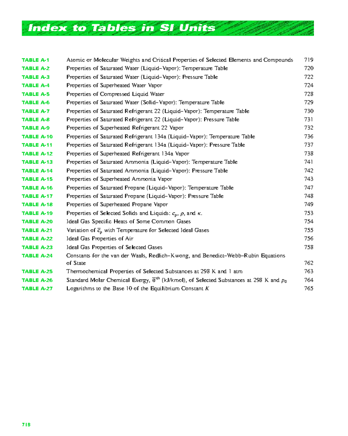 Tables Moran - TABLE A-24 Constants for the van der Waals, Redlich ...