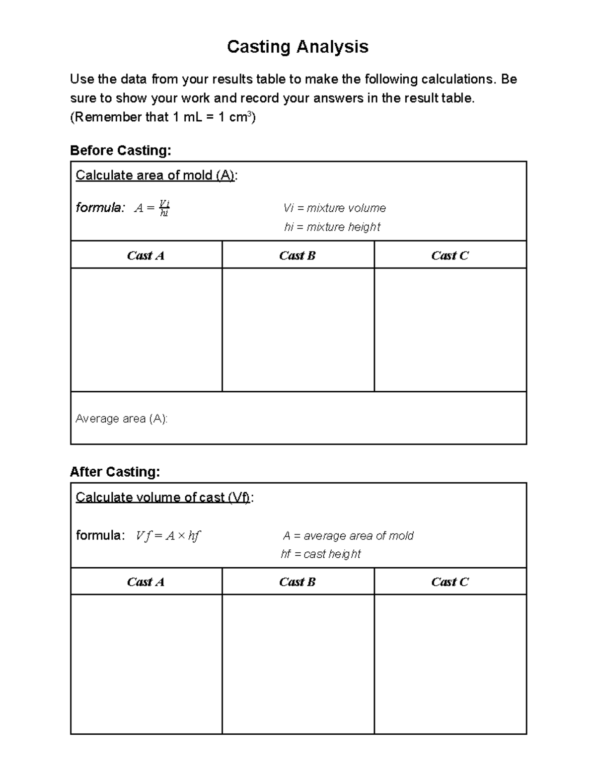 Casting Analysis Challenging - Casting Analysis Use the data from your results table to make the ...