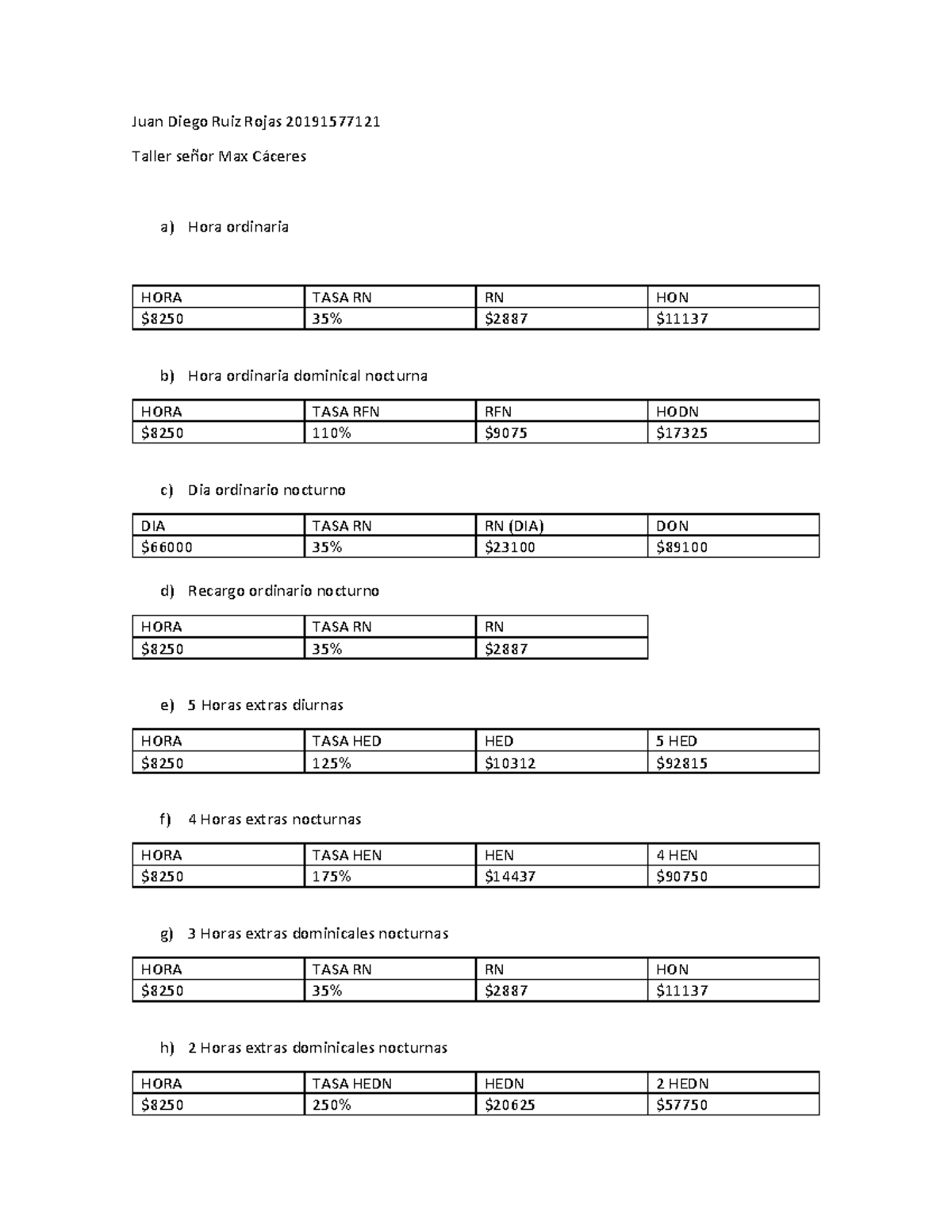 Juan Diego Ruiz Rojas 2019 1577121 - Juan Diego Ruiz Rojas 20191577121 ...