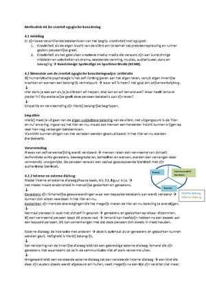 Schematisch overzicht van alle methoden - Methode Doelgroep Doelen ...