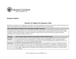 MAT-150. Lesson Plan - MAT-150 LESSON PLAN TEMPLATE Name: Katelynn ...