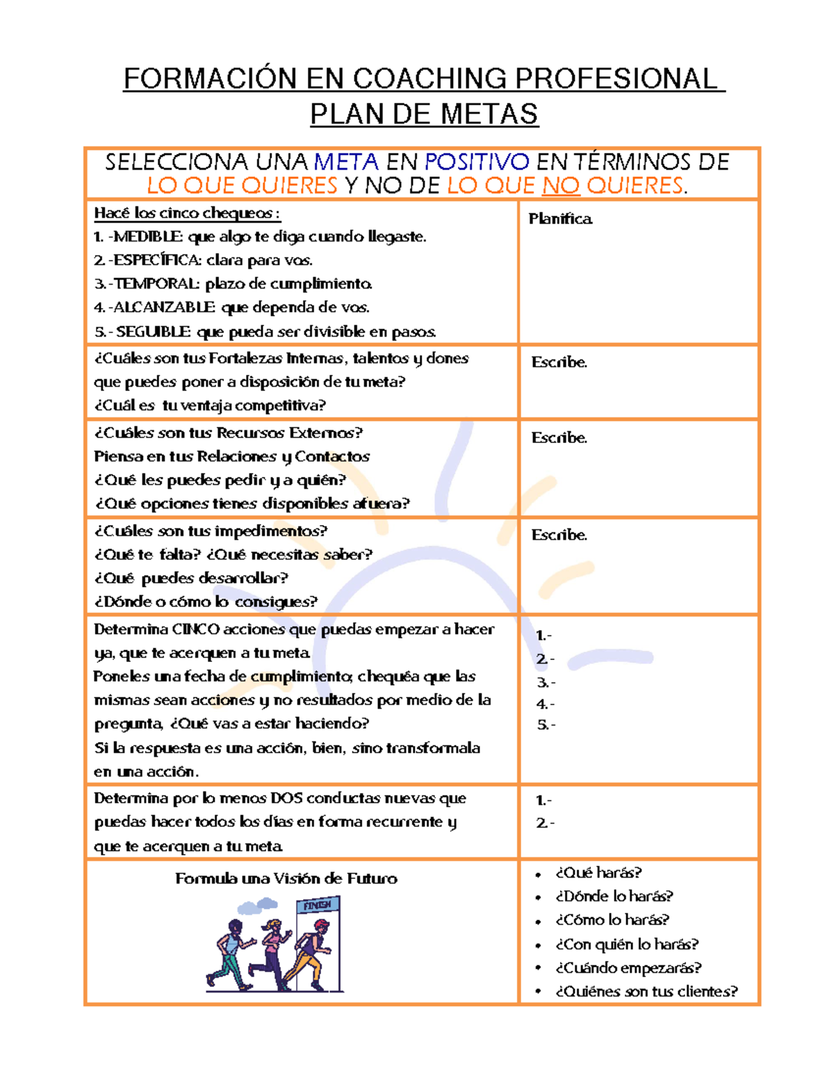 Ficha Plan de Metas - FCOP 2021 - HacÈ los cinco chequeos : -MEDIBLE ...