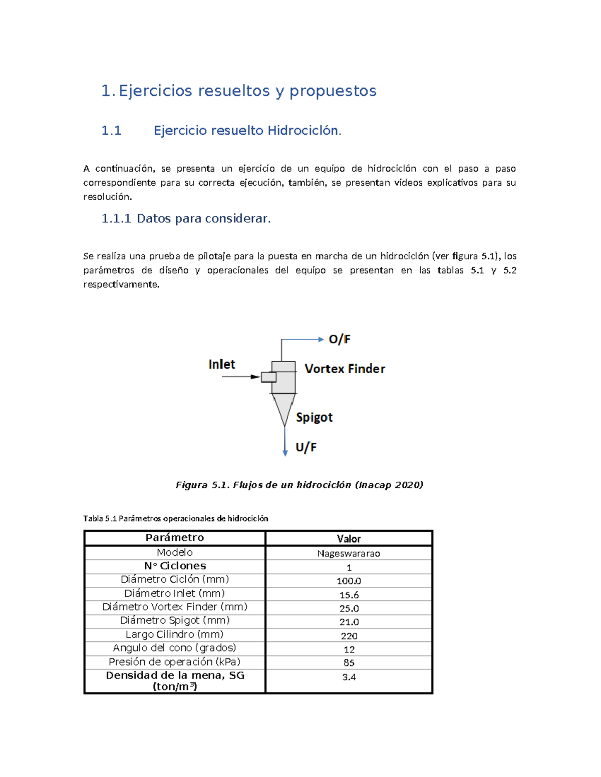 Ejercicio hidrociclón - 1. Ejercicios resueltos y propuestos 1 Ejercicio resuelto Hidrociclón. A ...