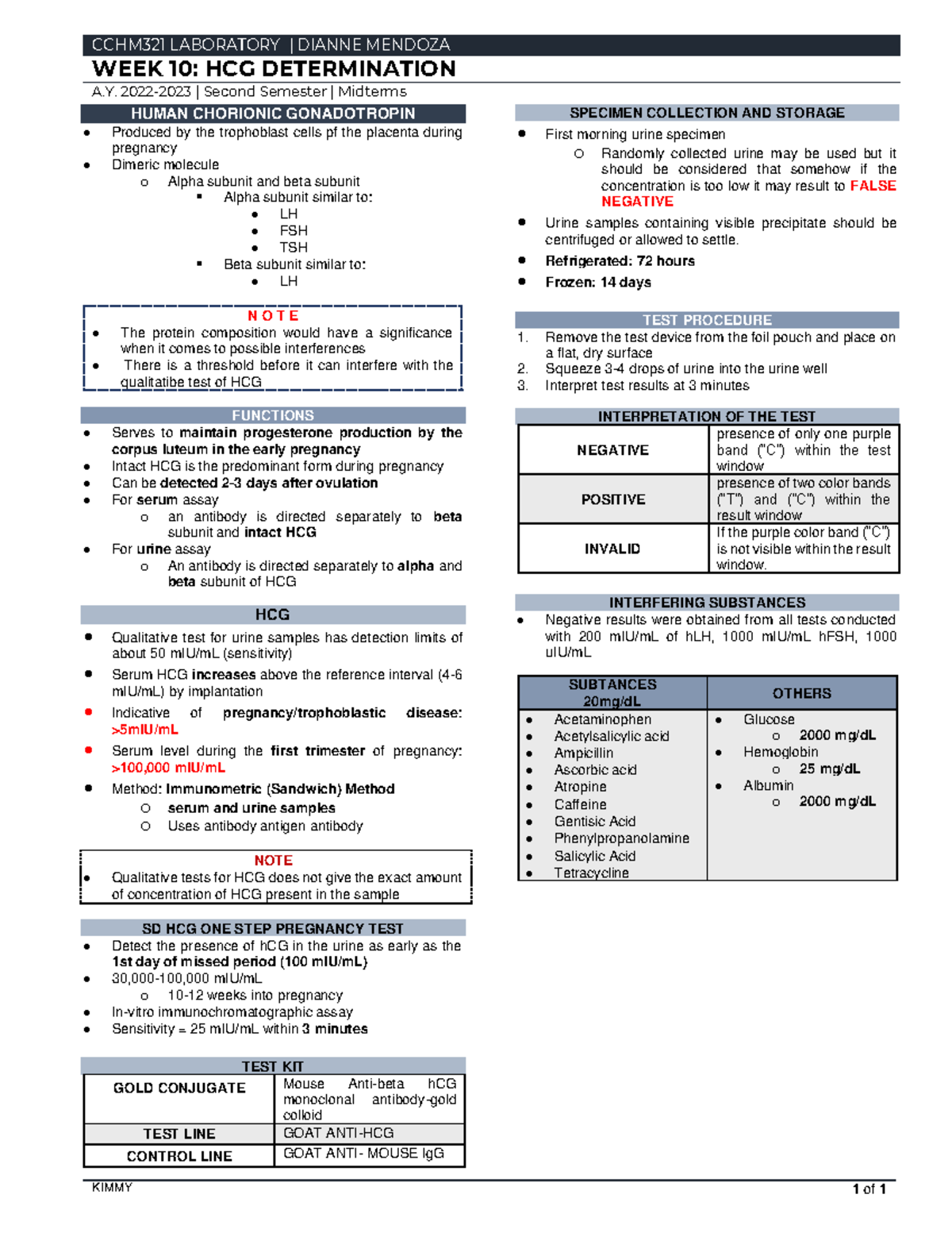 CCHM HCG - Chem - CCHM321 LABORATORY | DIANNE MENDOZA WEEK 10: HCG ...