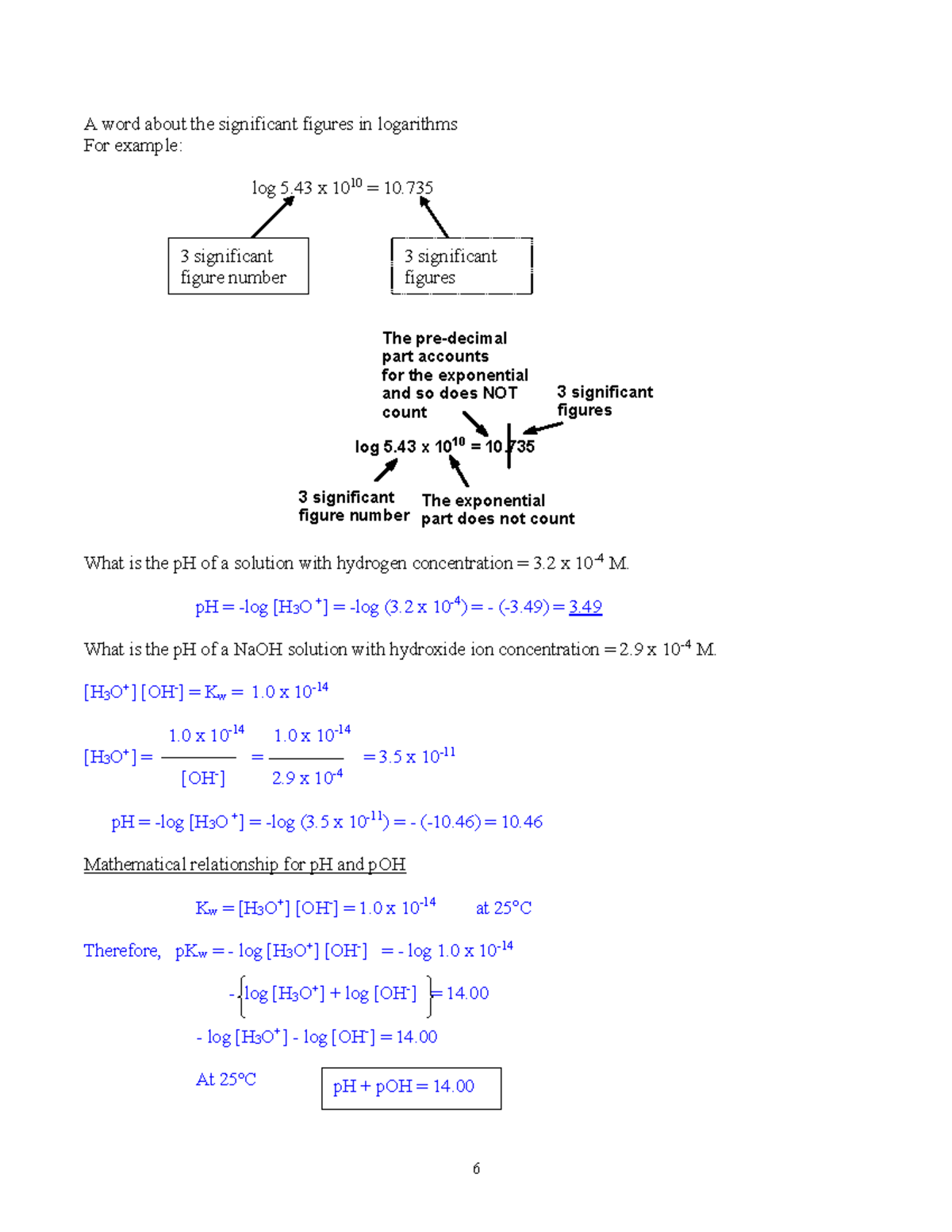 Acid-base equilibria 2 - A word about the significant figures in ...