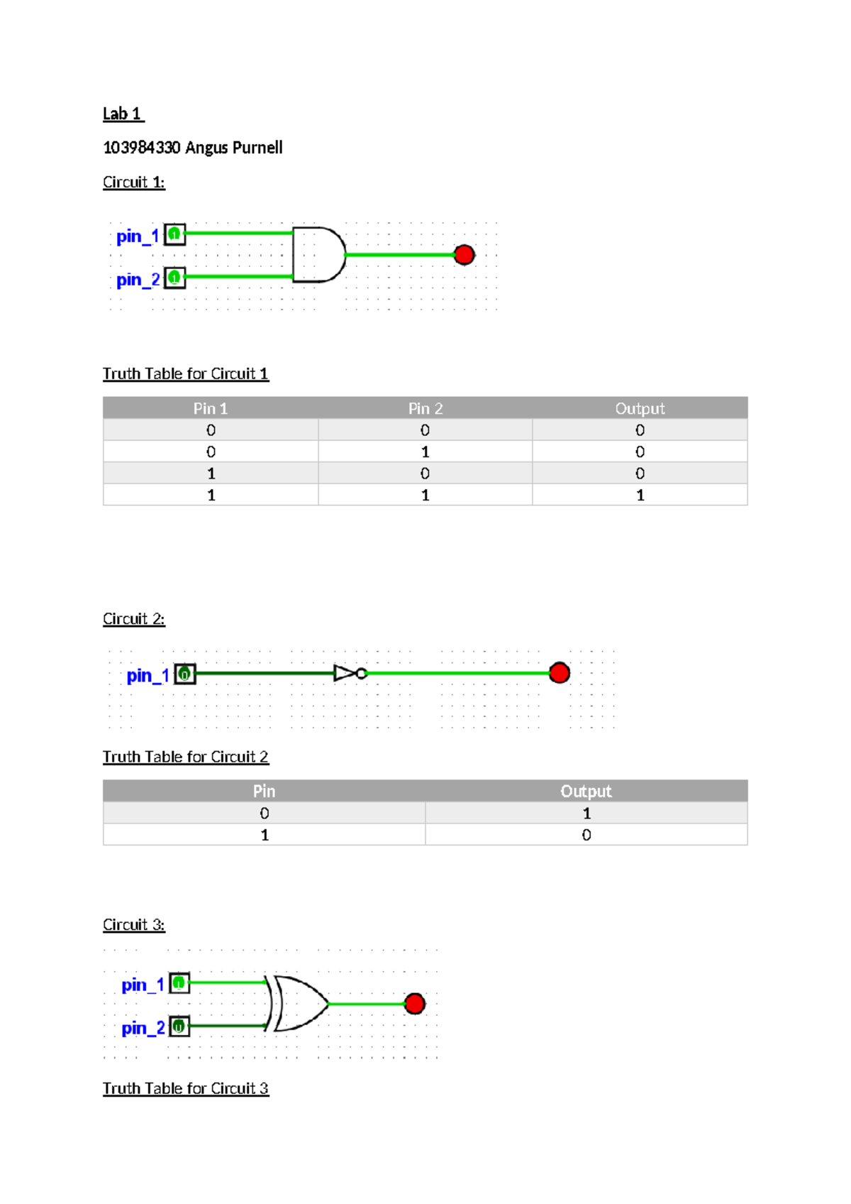 Lab 1 Submission - COS10004 - Lab 1 103984330 Angus Purnell Circuit 1: Truth Table for Circuit 1 ...