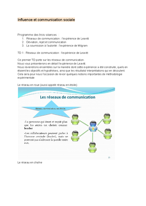 Communication et influence sociale - Leavitt en 1951, permet d’étudier ...