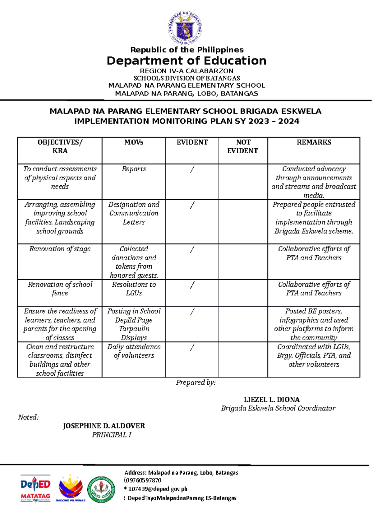 BE Implementation Monitoring PLAN - Republic of the Philippines ...
