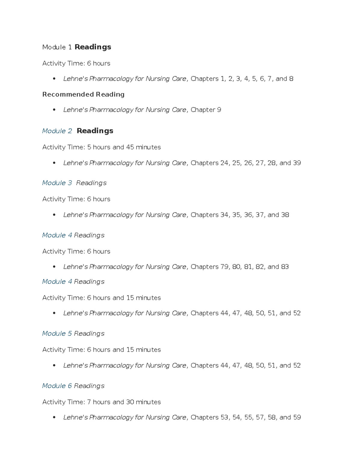 Pharmacology Modular Required Readings - Module 1 Readings Activity ...