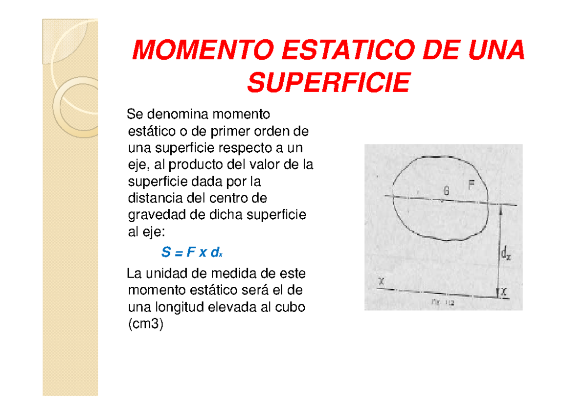 Momentos Estaticos DE Superficies - Física - MOMENTO ESTATICO DE ...