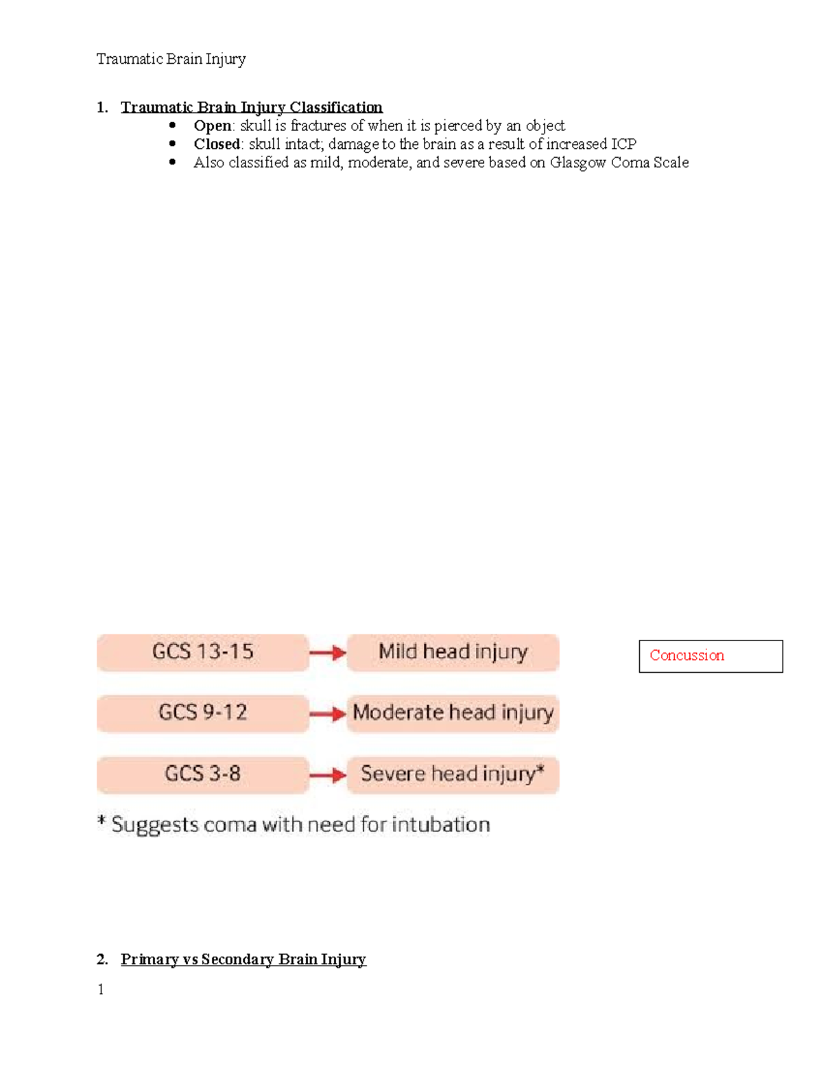 TBI Traumatic Brain Injury Nursing Worksheets MS II NUR 223 - NURS223 ...