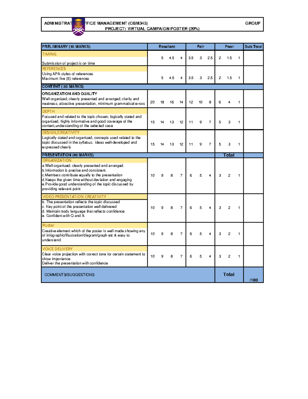 Virtual Campaign Poster Rubrics OCT 2022 - OBM345 - ADMINISTRATIVE ...