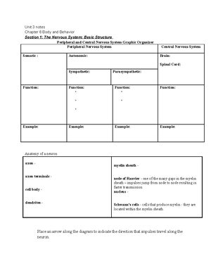 [Solved] Compare and contrast positive and negative feedback in terms - Human Anatomy And ...